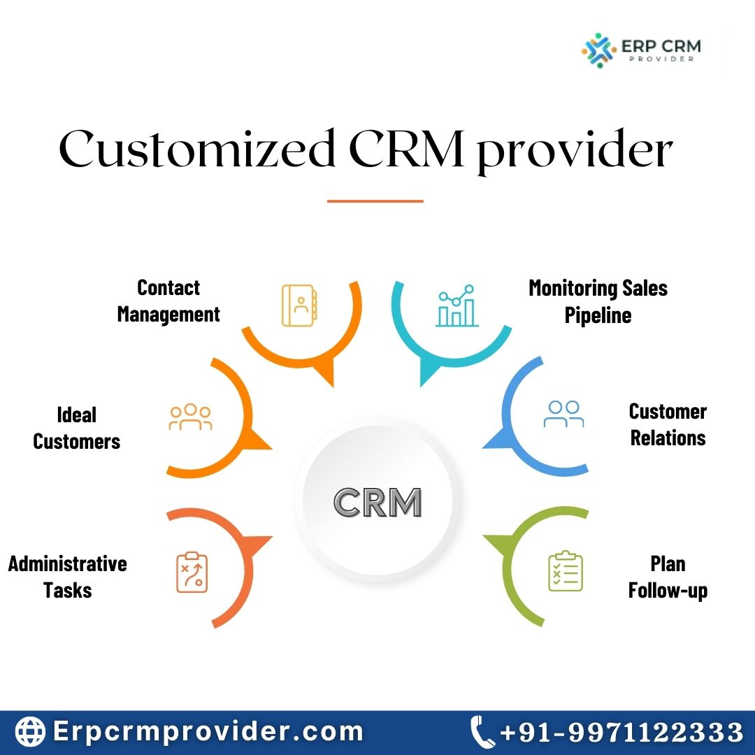 How Can A Customized Crm Provider Improve Your Business